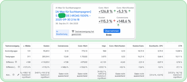 Google AI Max: KI-gestützte Suchkampagnen in Google Ads